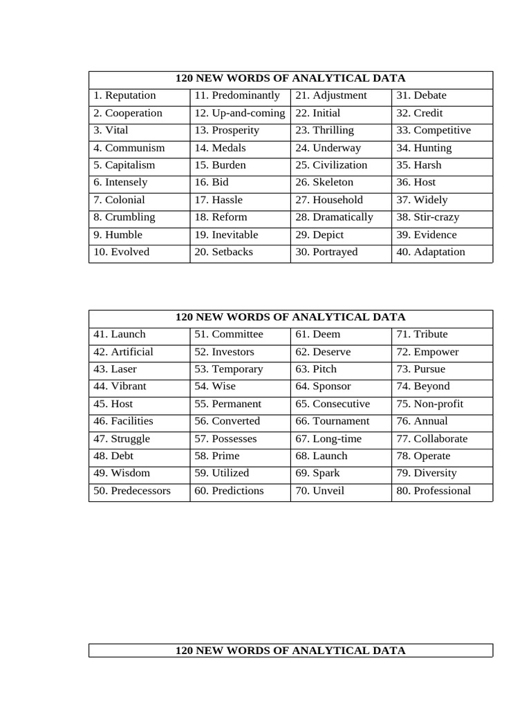 120 New Words of Analytical Data | PDF