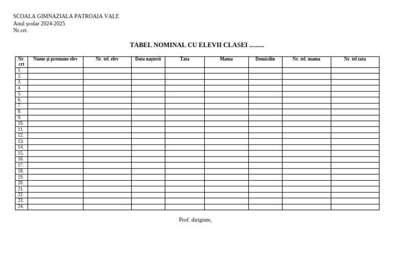 Tabel Cu Datele Personale Elevi | PDF