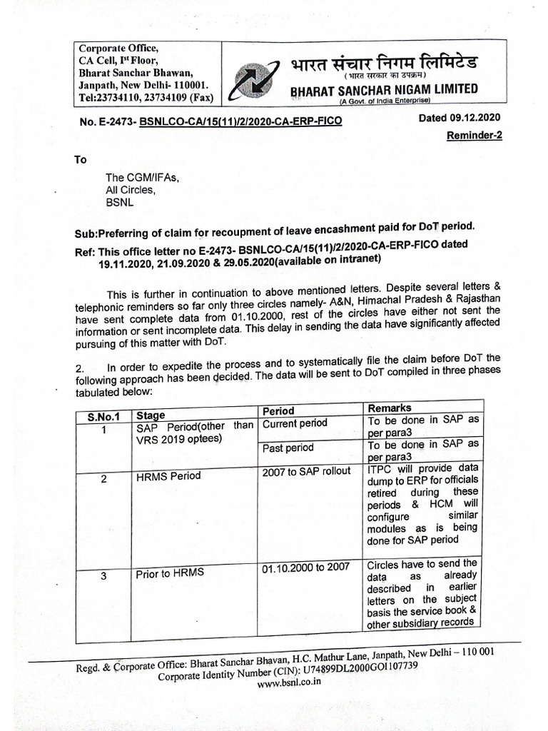 Leave Encashment Process | PDF