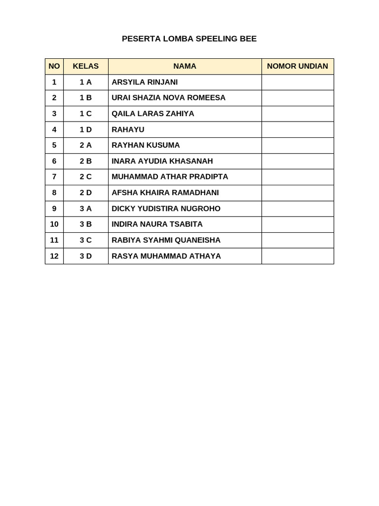 Format Penilaian Lomba Speeling Bee | PDF