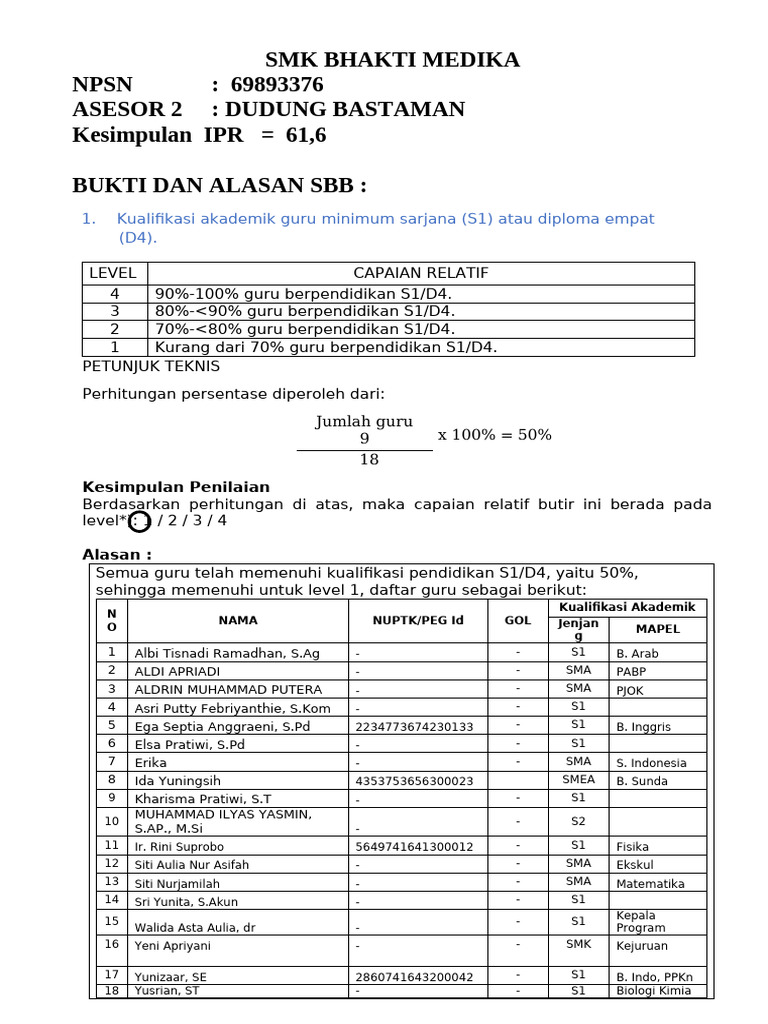 Dok Ipr SMK Bhakti Medika | PDF