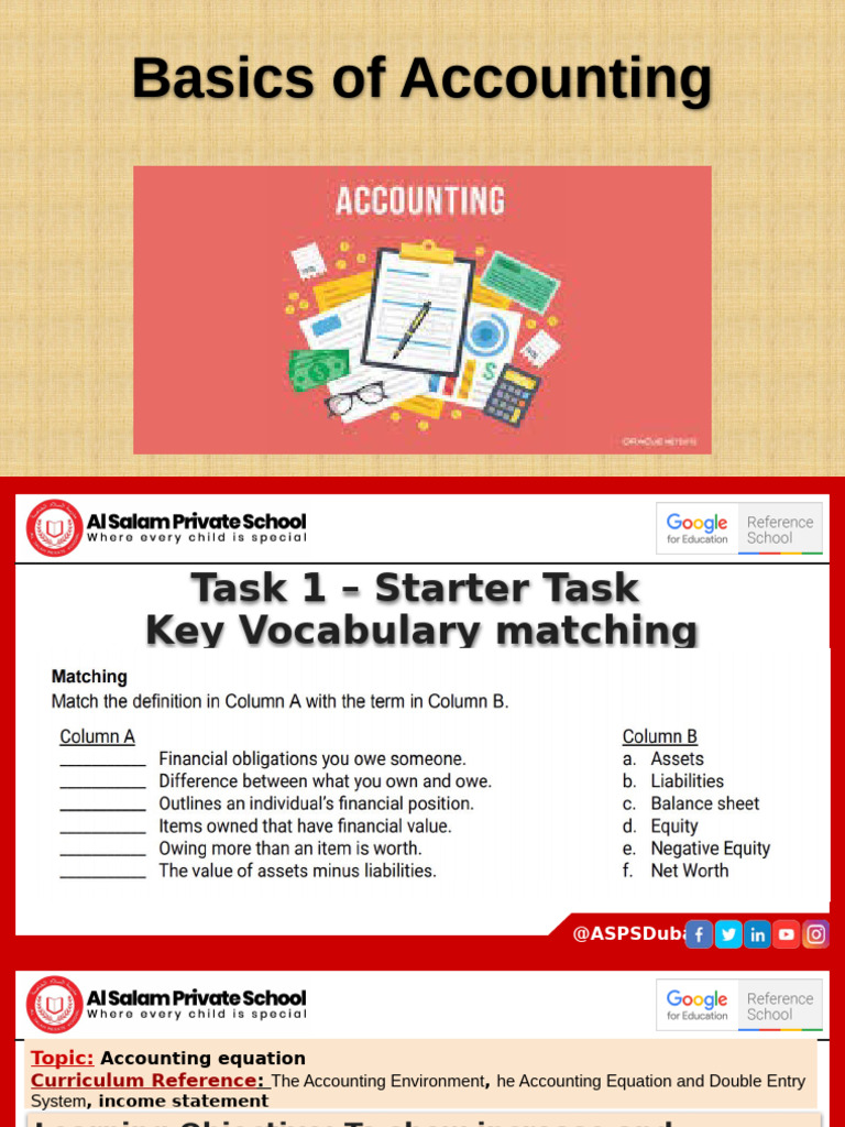 Week 2 - Lesson 3 Accounting Equation | PDF | Debits And Credits ... Week 2 - Lesson 3 Accounting Equation | PDF | Debits And Credits ...