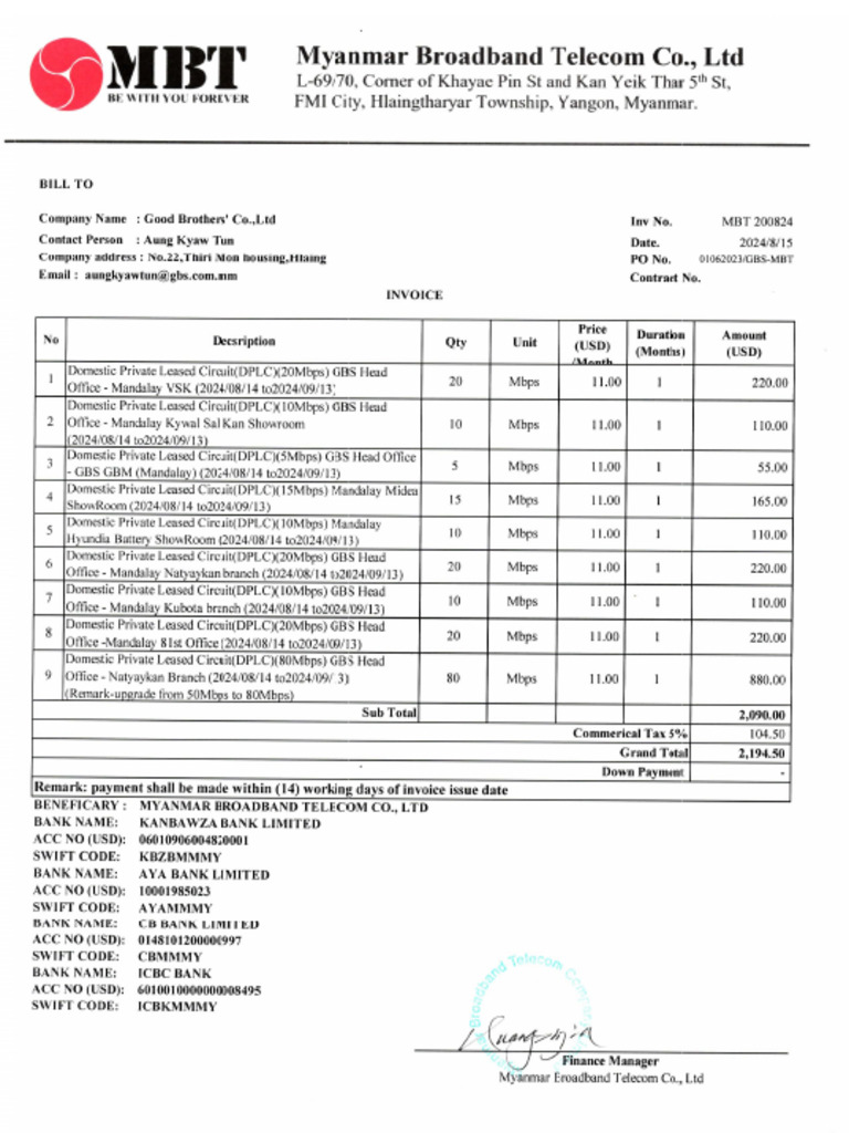 (MBT) GBS August DPLC MDY MBT200824 | PDF