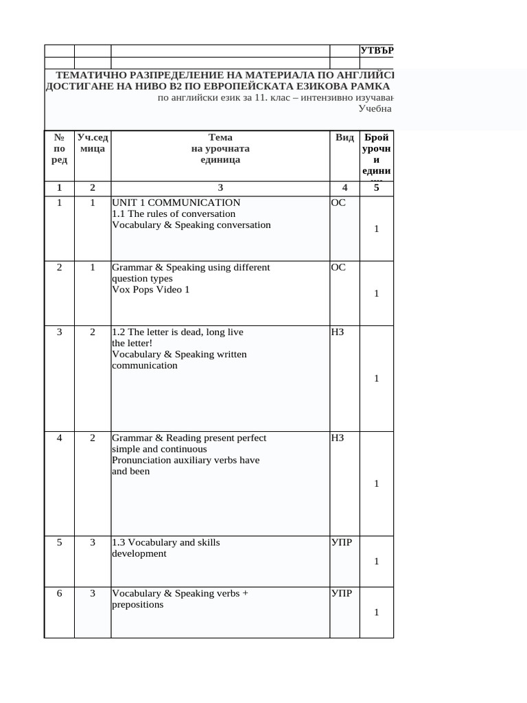 Navigate_B2.1_extra material | PDF