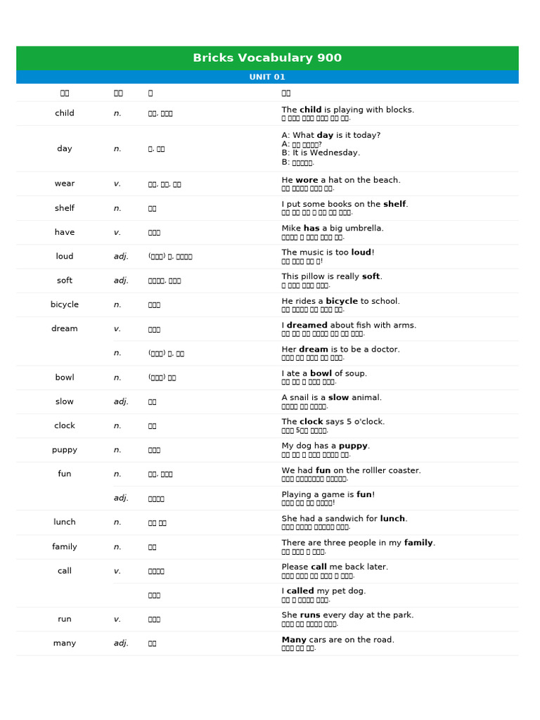 Bricks Vocabulary 900 - Word List - Type B | PDF