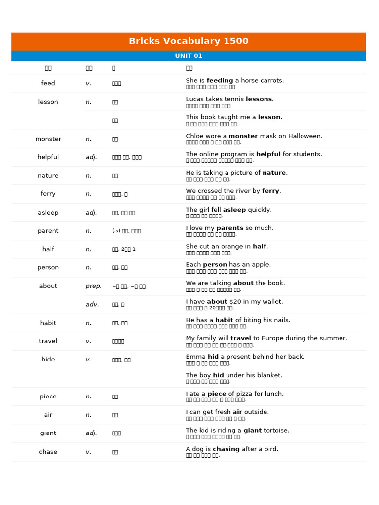 Bricks Vocabulary 1500 - Word List - Type B | PDF