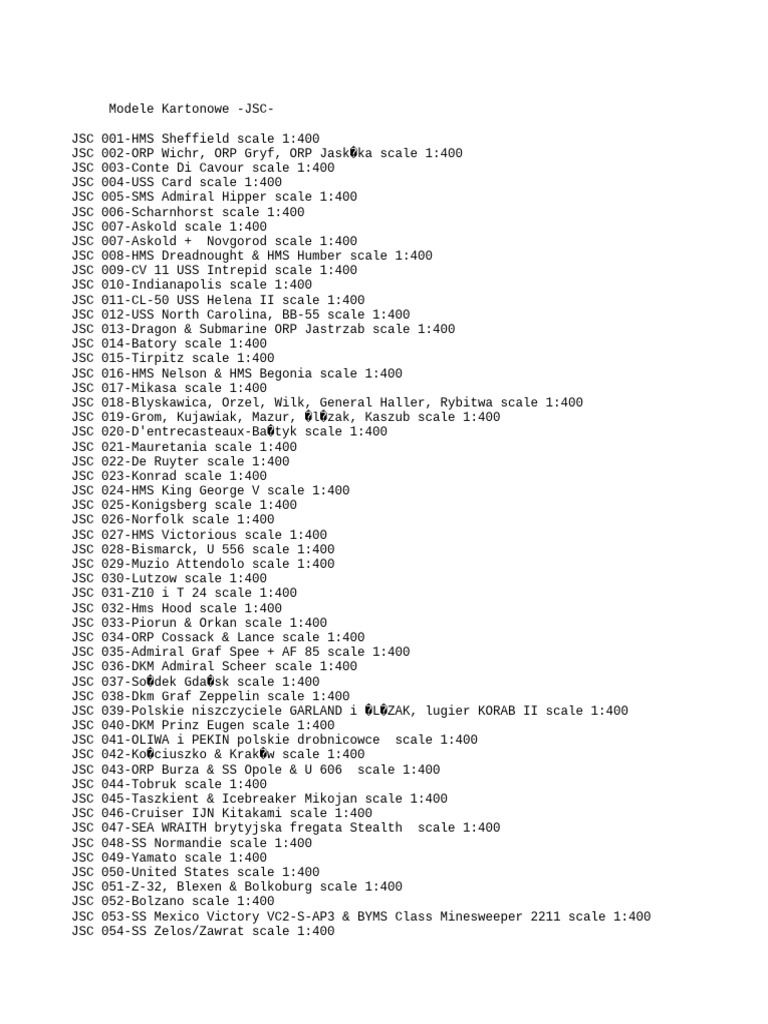 JSC - Spis Wydanych Modeli | PDF