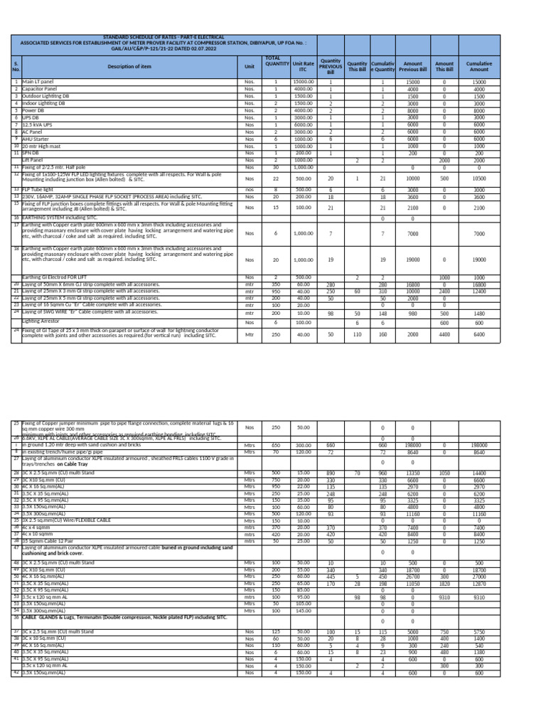 Bill of Rss Enterprises 15042024 | PDF