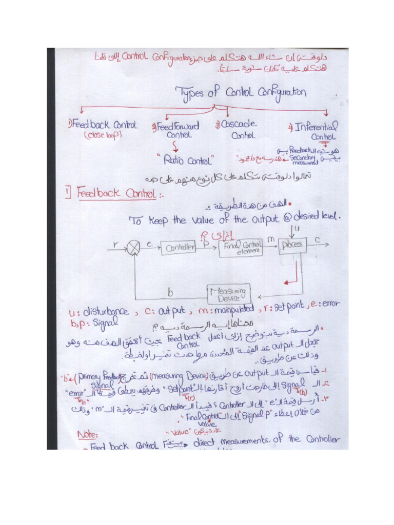 Control-Lecture1 Part 2 | PDF