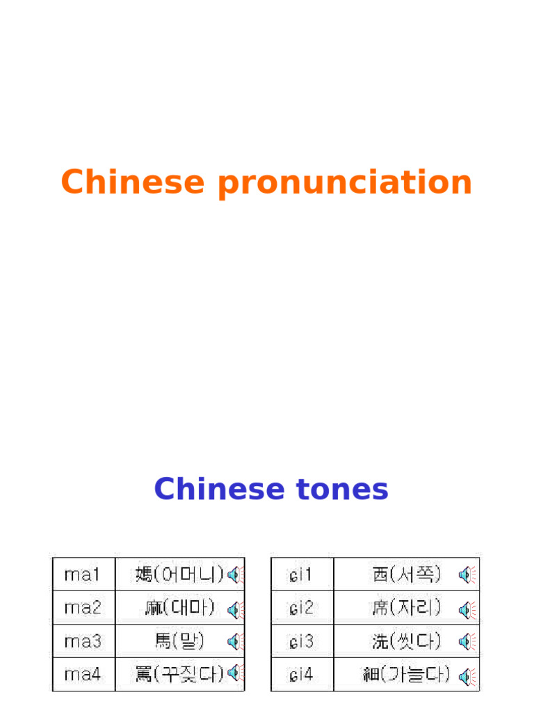 Chinese Sounds | PDF