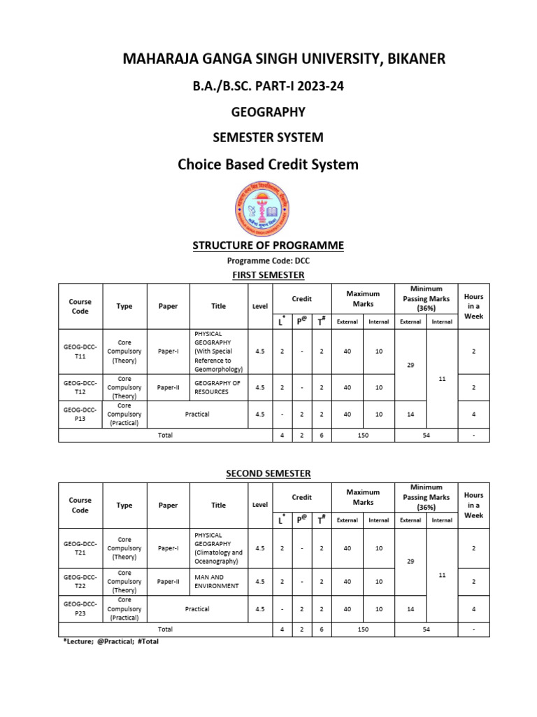 Maharaja Ganga Singh University, Bikaner: B.A./B.SC. PART-I 2023-24 ...