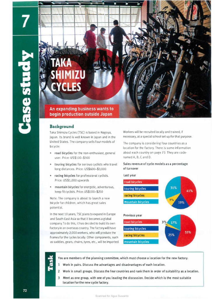 Httpslms - Ueh.edu - Vnpluginfile.php773200mod resourcecontent1Market20Leader 3rd-Pre ...