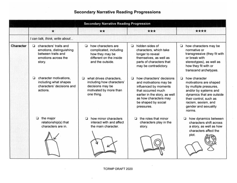 Secondary Narrative Character Reading Progressions 2020 | PDF