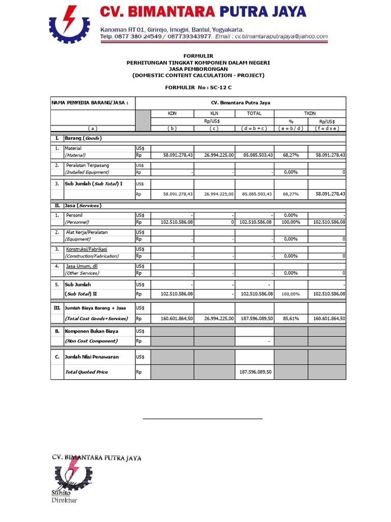 Formulir Rekapitulasi TKDN Barang Dan Jasa IPAL - Kop CV BPJ - PKT2 | PDF