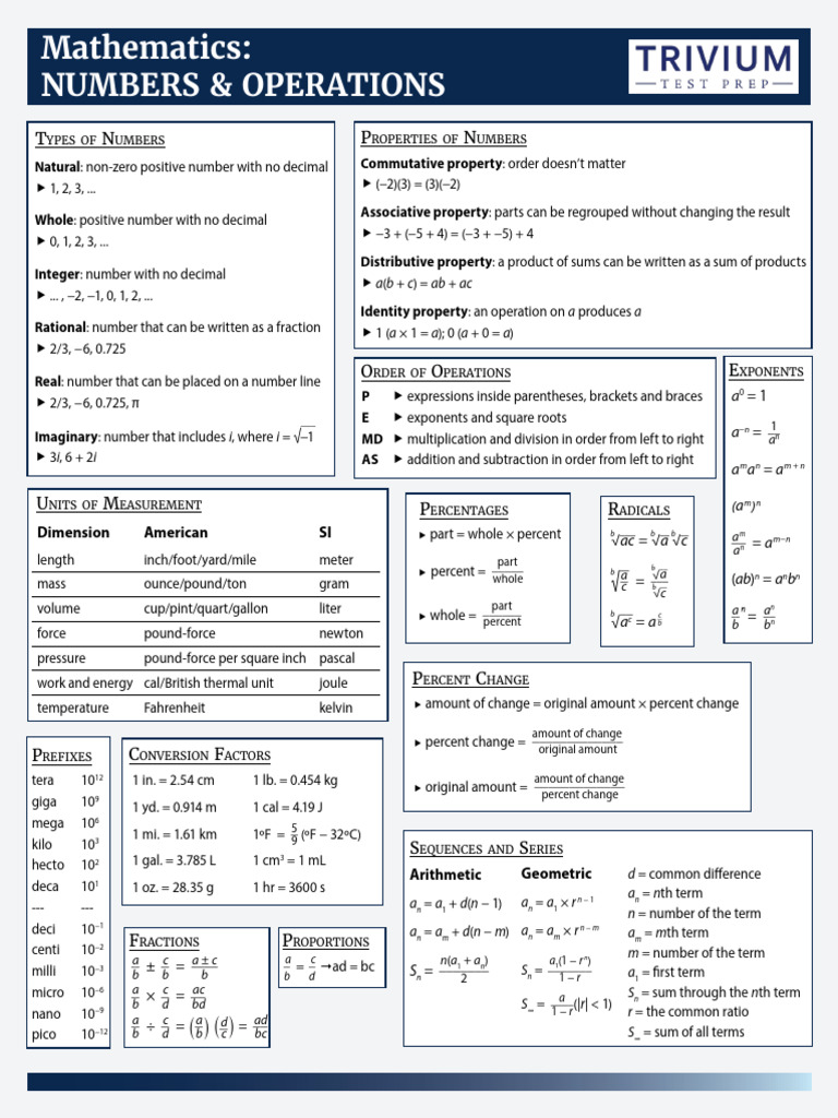 Trivium MATHEMATICS Numbers and Operations | PDF