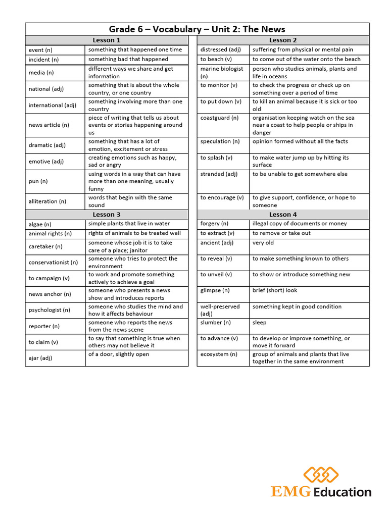 Grade 6 - Unit 2 - Vocabulary | PDF