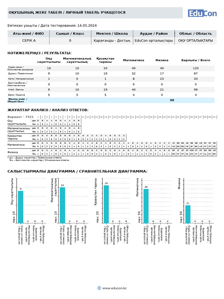 НУР-113389 reportcard | PDF
