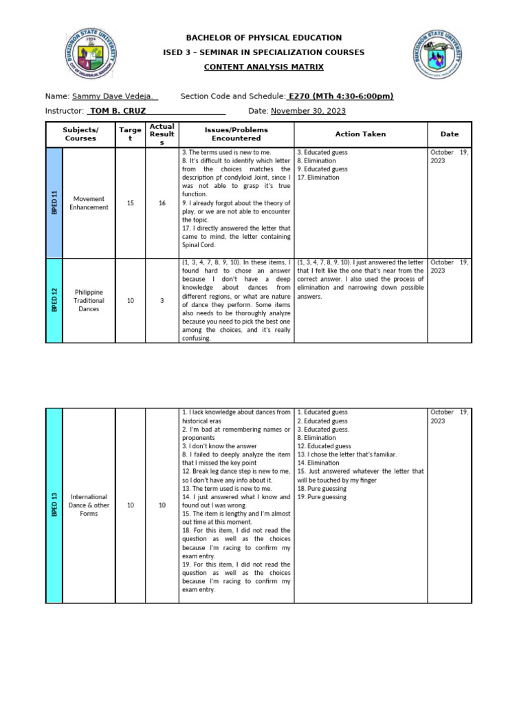 Chuy-Sammy-Content-Analysis-Matrix-1 | PDF