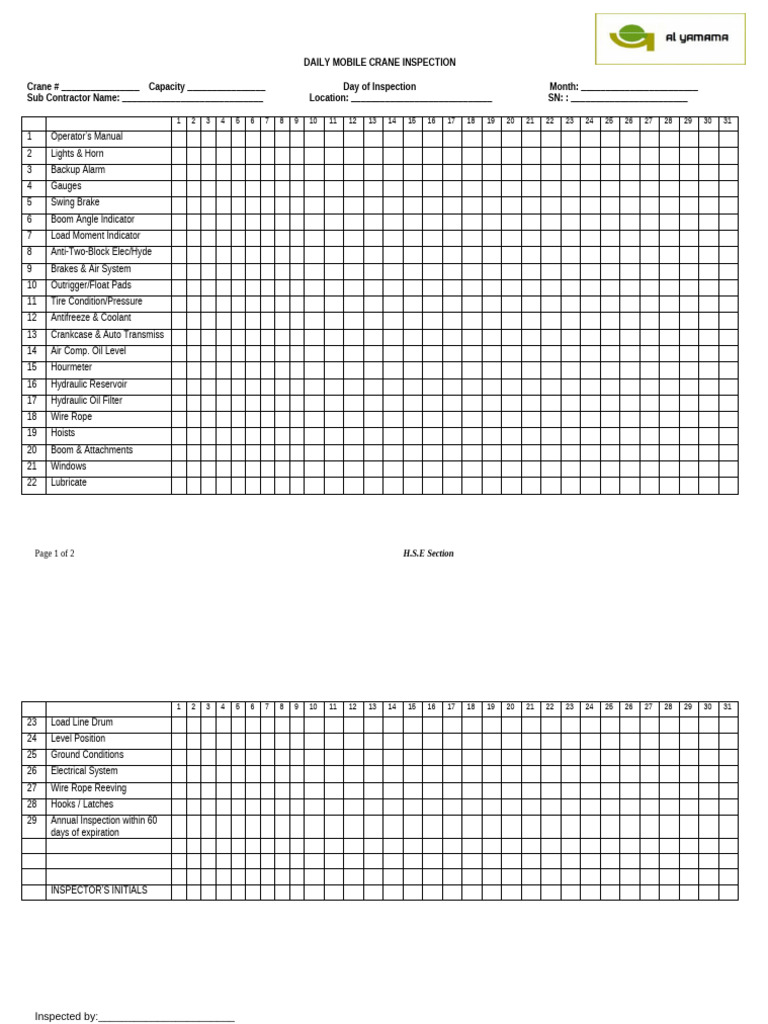 Form No HSE-FM011 - Daily Inspection Record | PDF