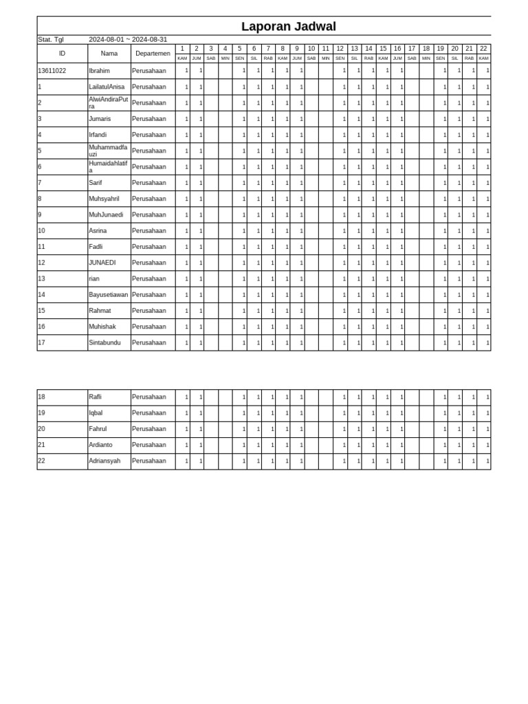 Fingger 1ke31 Agustus2024 | PDF
