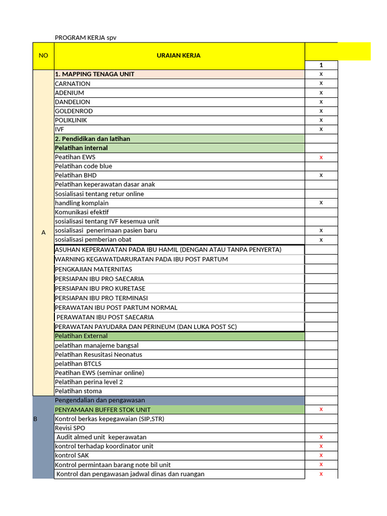 Program Kerja SPV | PDF