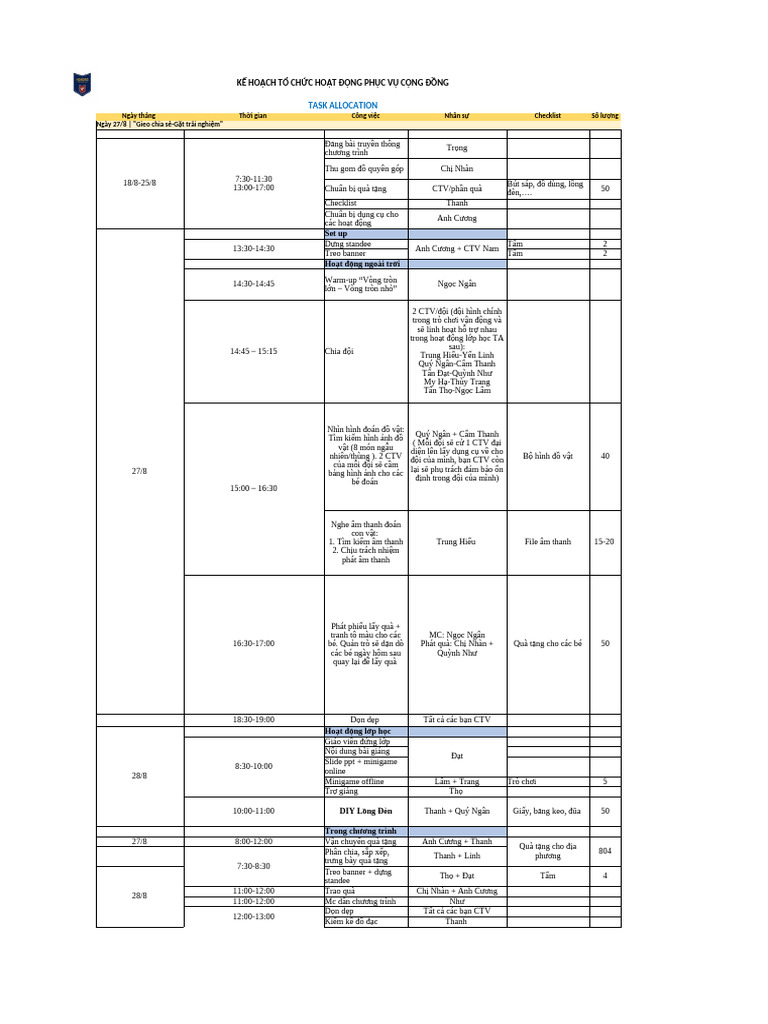 Task Allocation | PDF