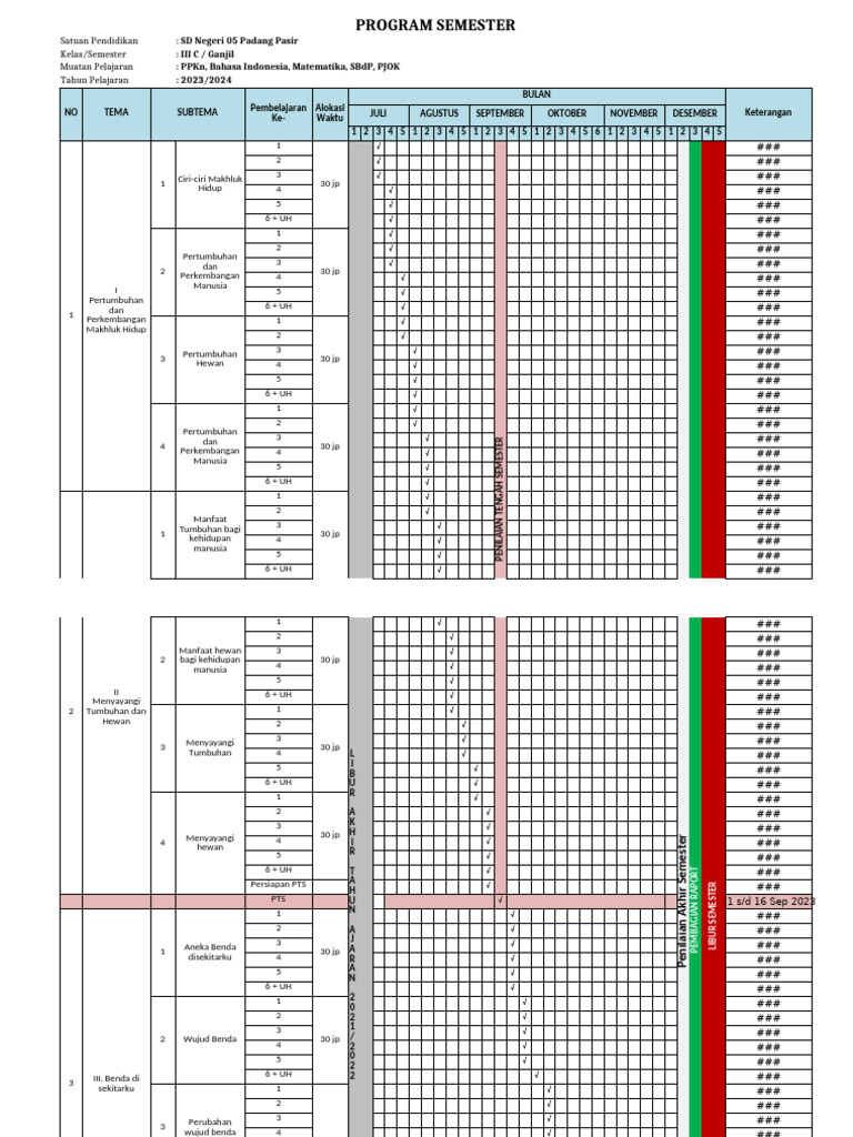 Promes Kelas 3 | PDF