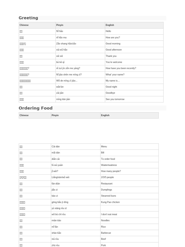 Survival Chinese | PDF