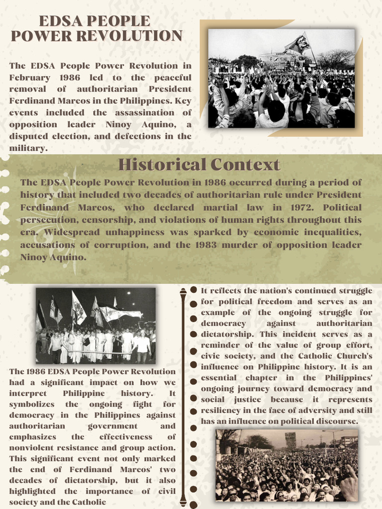 EDSA People Power Revolution 1986 | PDF | Politics