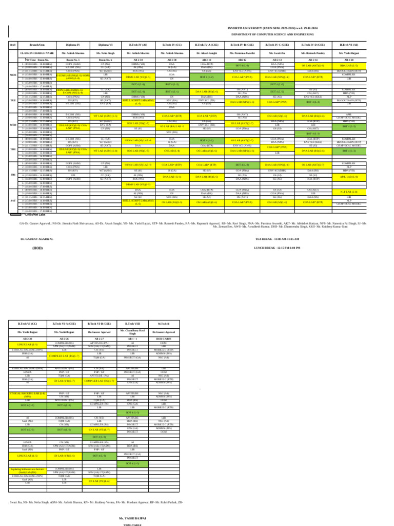 Updated Time-Table of CSE 29.01.2024 | PDF