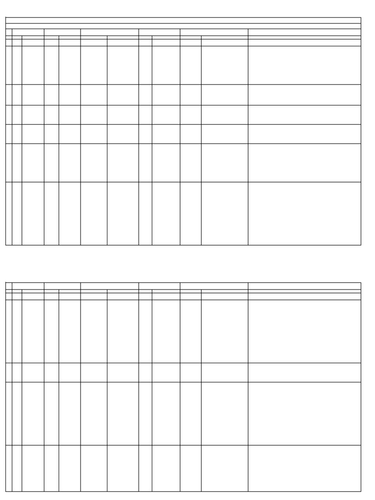 Davanagere Chitradurga District | PDF