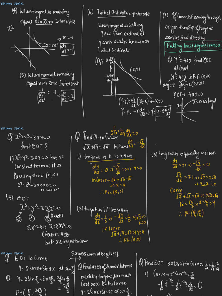 Tangent & Normal - L-02 (Class Notes) NJ - 247 | PDF