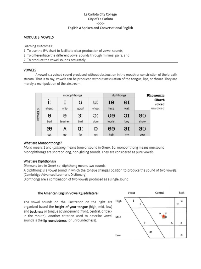 Module 3 English A Vowels | PDF