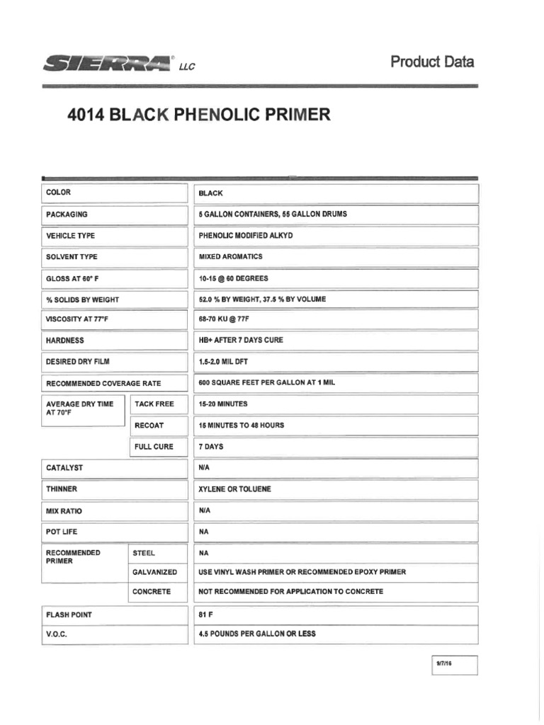 Phenolic Modified Alkyd Resin TDS | PDF
