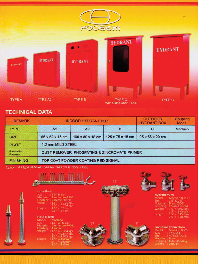 A3. Data Sheet Outdoor Hydrant Box | PDF