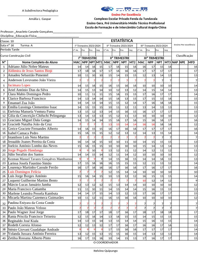 Mini Pauta de Educação Física% Construção Civil07 | PDF