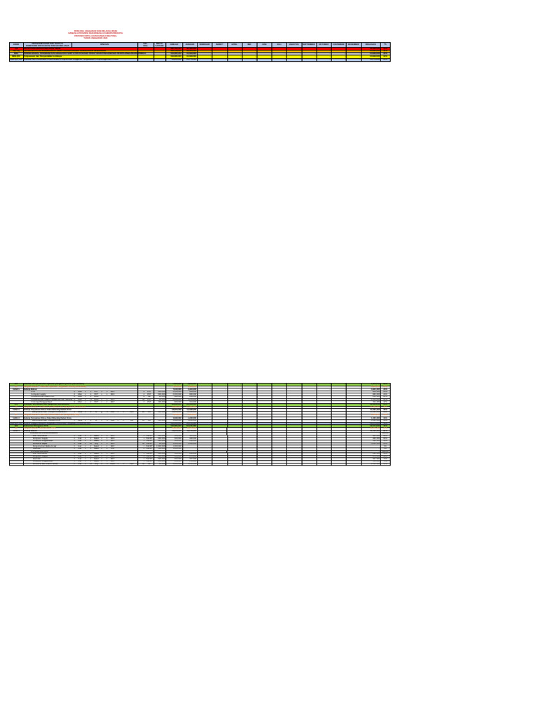Karwas Kep - Pongok 2024 | PDF