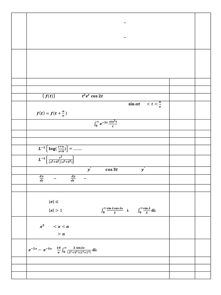 Engineering Mathematics-III-Supp. 2022 Paper Dbatu | PDF