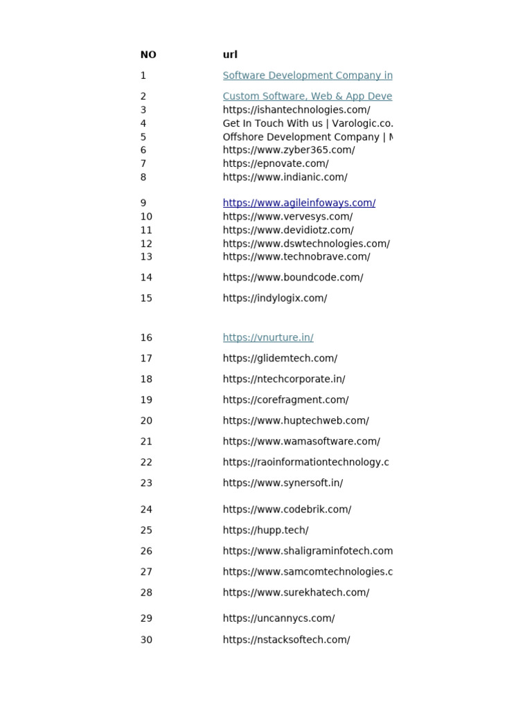 Clients Pdf