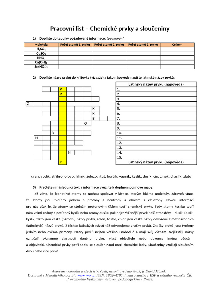 Chemické Prvky A Sloučeniny | PDF