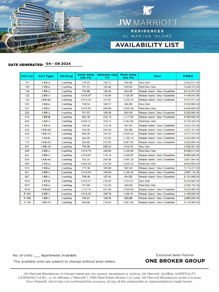 04 - Sep - 2024 JW Marriott - Availability | PDF