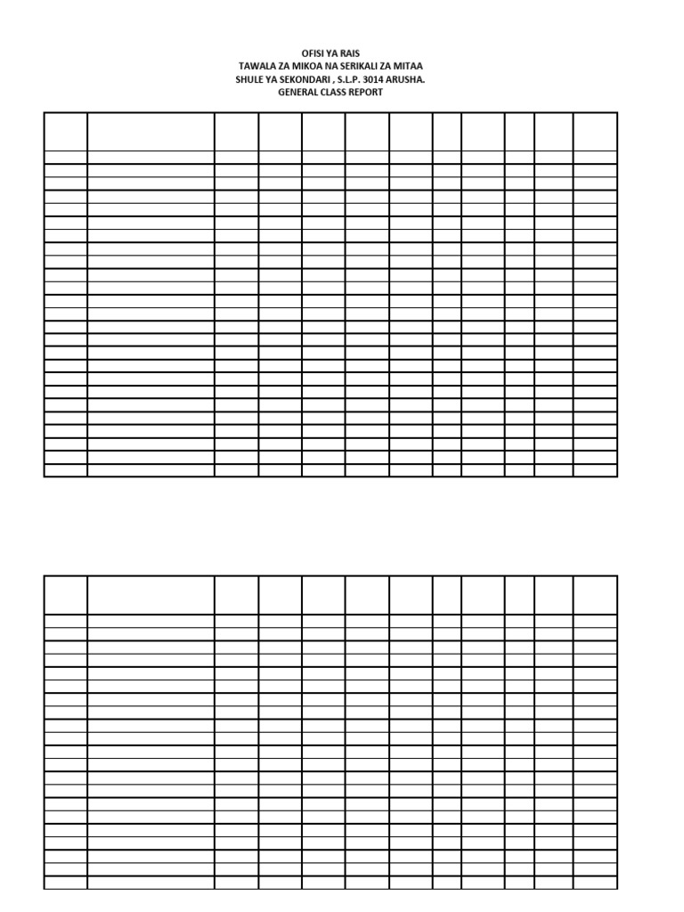 PCM Form Five Term I Results 2023 | PDF