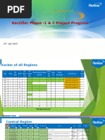 FiberPatrol FP1150 Pipeline TPI Datasheet EN | PDF
