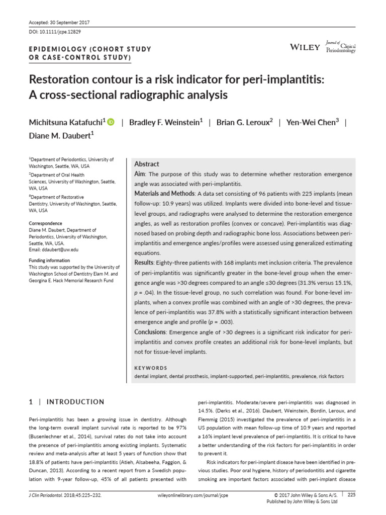 2-Restoration Contour Is A Risk Indicator For Peri-Implantitis A Cross ...