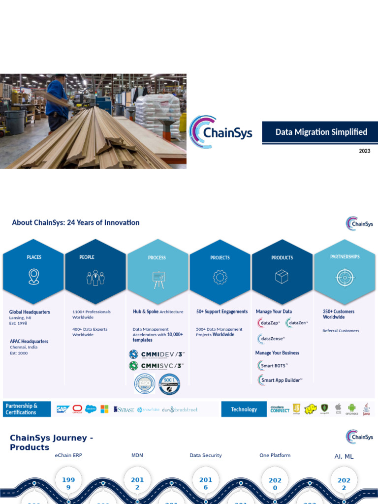 ChainSys Presentation - Data Migration Simplified For Promantus - V2 - Apr-05-2023 | PDF