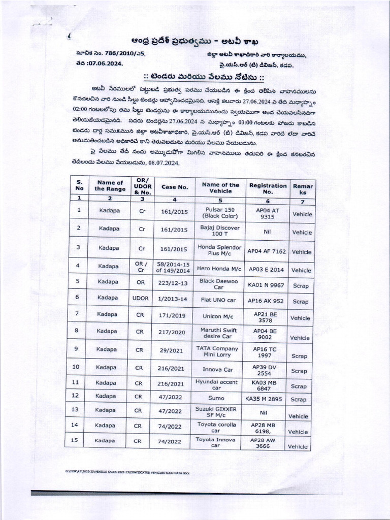 Vehicle Auction-Kadapa Division - 0001 | PDF
