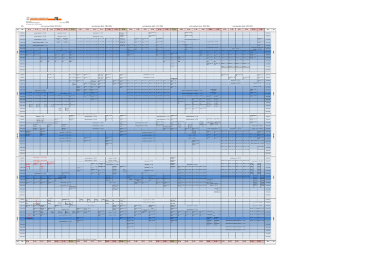 Orari Mesimor Sem1 5 Vite 5809 | PDF