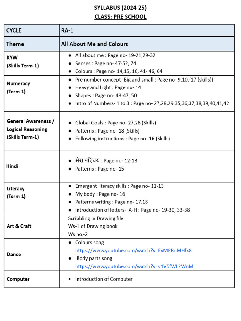 Syllabus Preschool (2024-25) | PDF