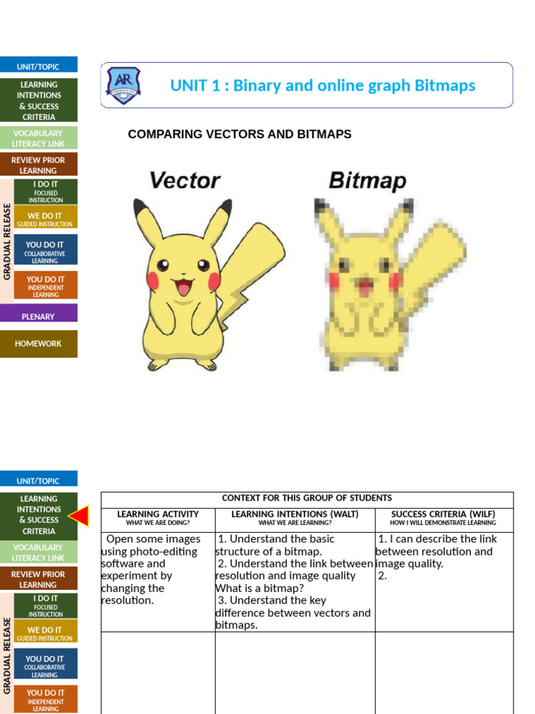 2 Bitmaps Vs Vectors | PDF