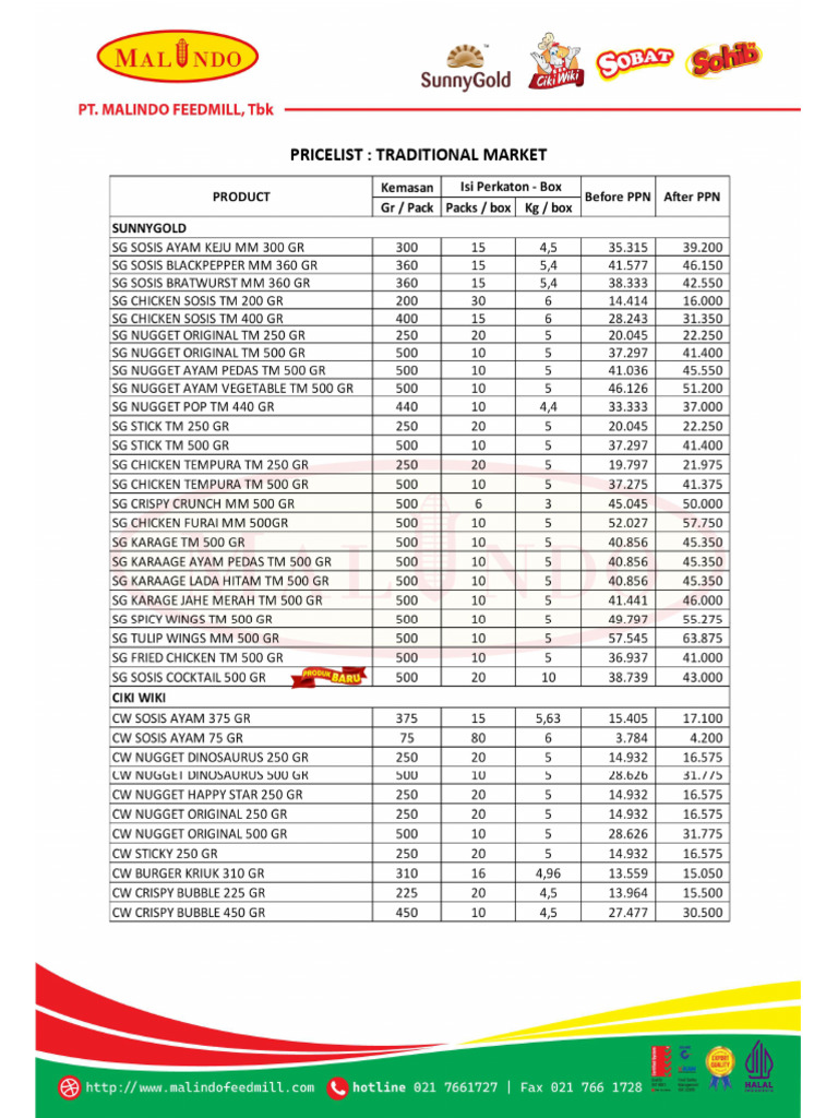 Price List TM 2024 (Update SG COCKTAIL & SH STICK) | PDF